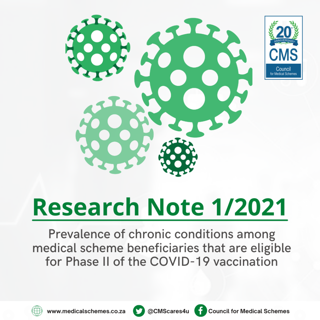 Research Note 1 of 2021 | Council for Medical Schemes