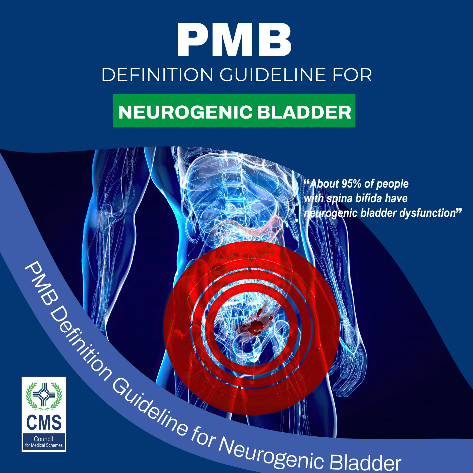 PMB Definition Guideline for Neurogenic Bladder Dysfunction (NBD ...